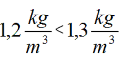 Zadaci – gustina | Aziza Physics Online