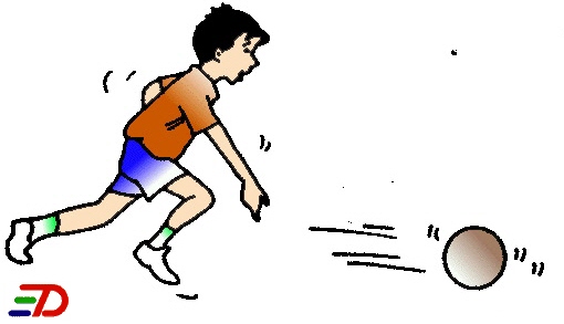 Prvi Njutnov zakon – Inercija | Aziza Physics Online