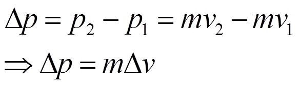 Drugi Njutnov zakon (zakon o djelovanju sila) – Aziza Physics Online