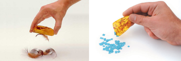 Electrostatics – Aziza Physics Online