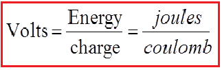 Electric potential energy | Aziza Physics Online