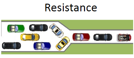Resistance in a Wire | Aziza Physics Online