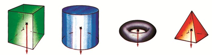 The Gravity Force, Weight, and The Center of Gravity – Aziza Physics Online